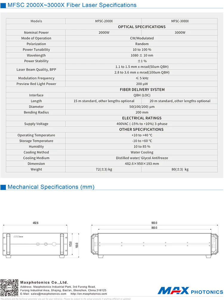 Maxphotonics 1KW-3KW Laser Source for Fiber Cutting Machines