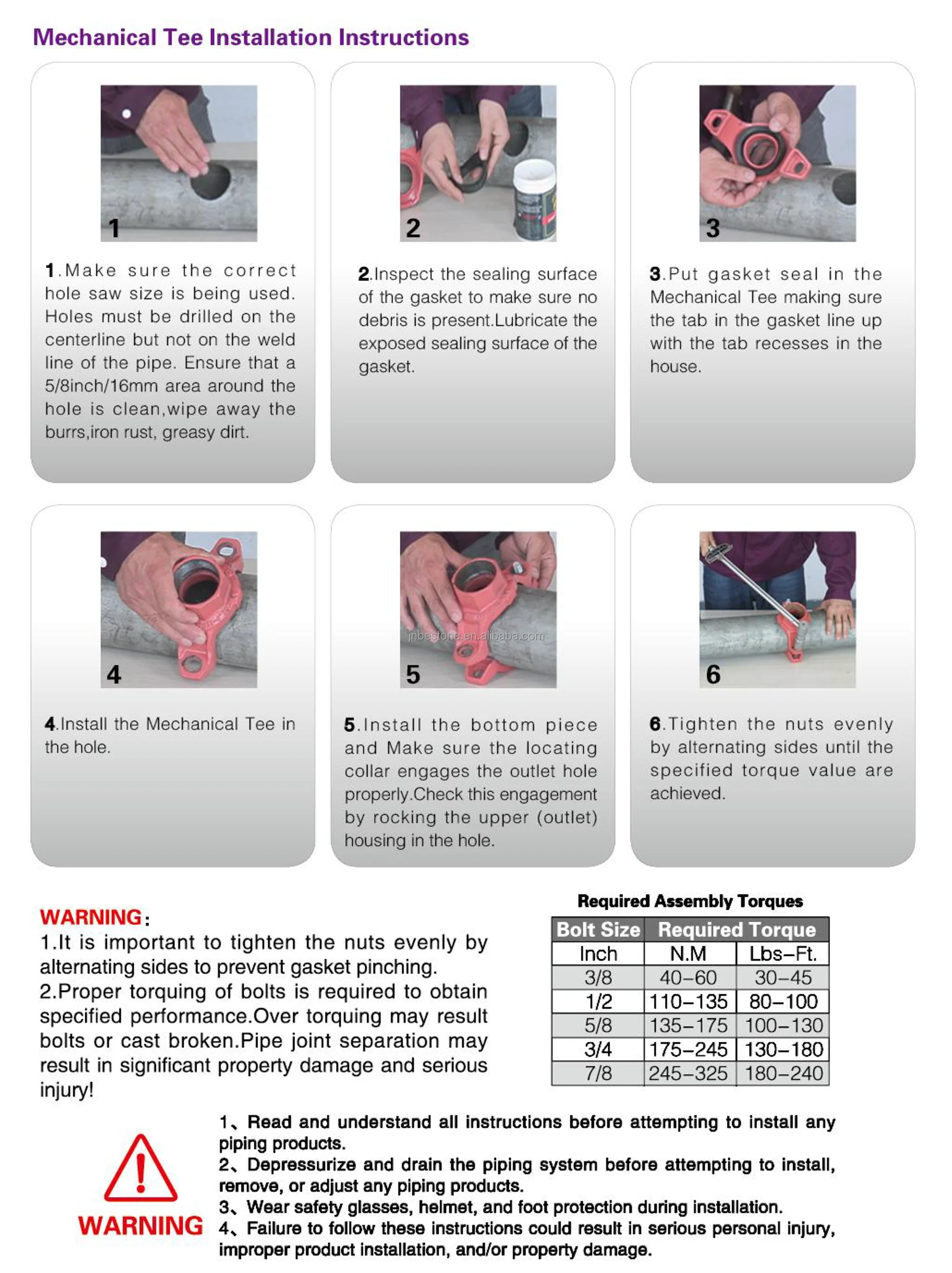 Cast Iron Cap Eccentric Threaded Di Fittings Red Painting/epoxy Astm ...