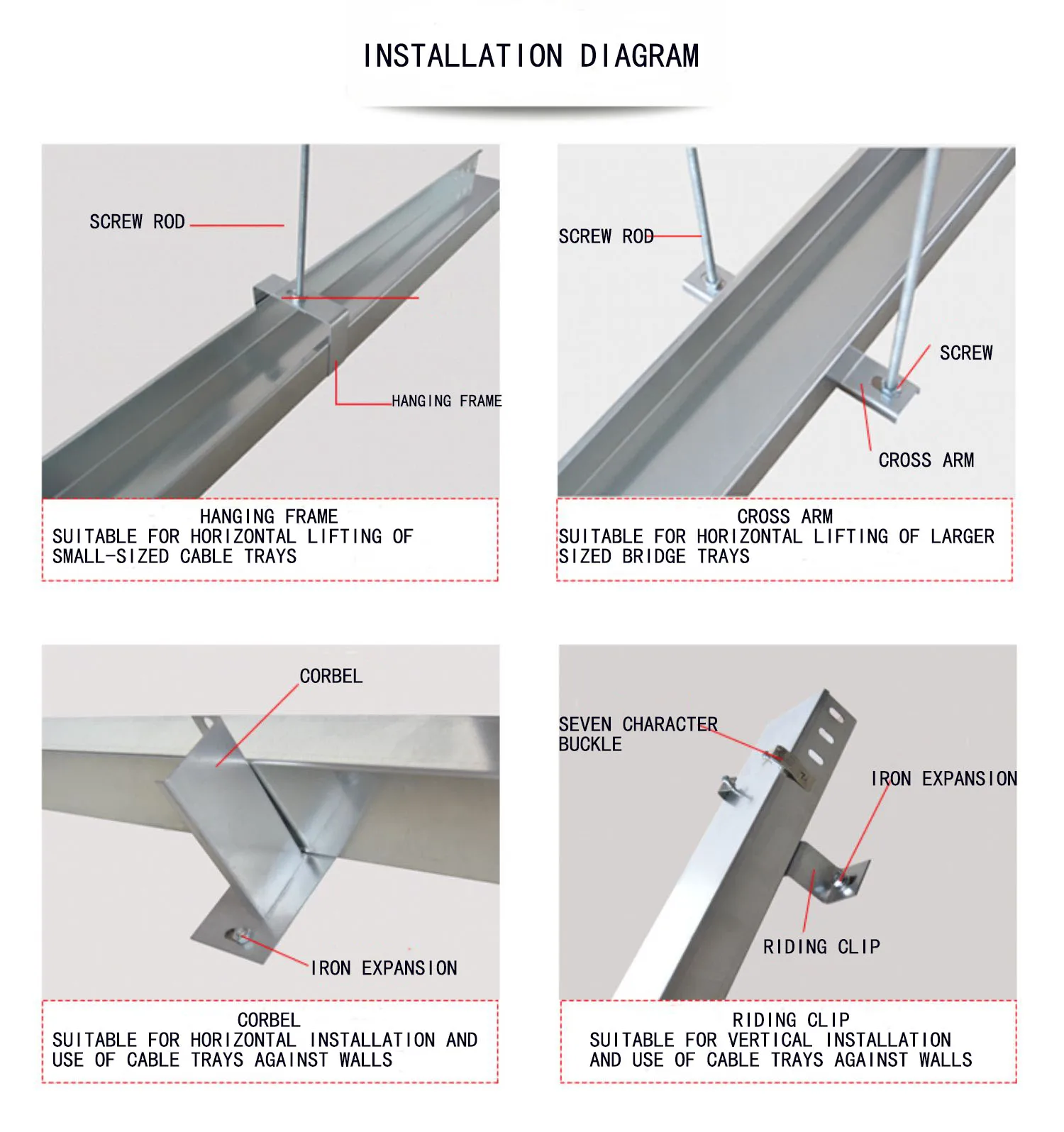 floor cable tray solar cable tray ceiling cable tray| Alibaba.com