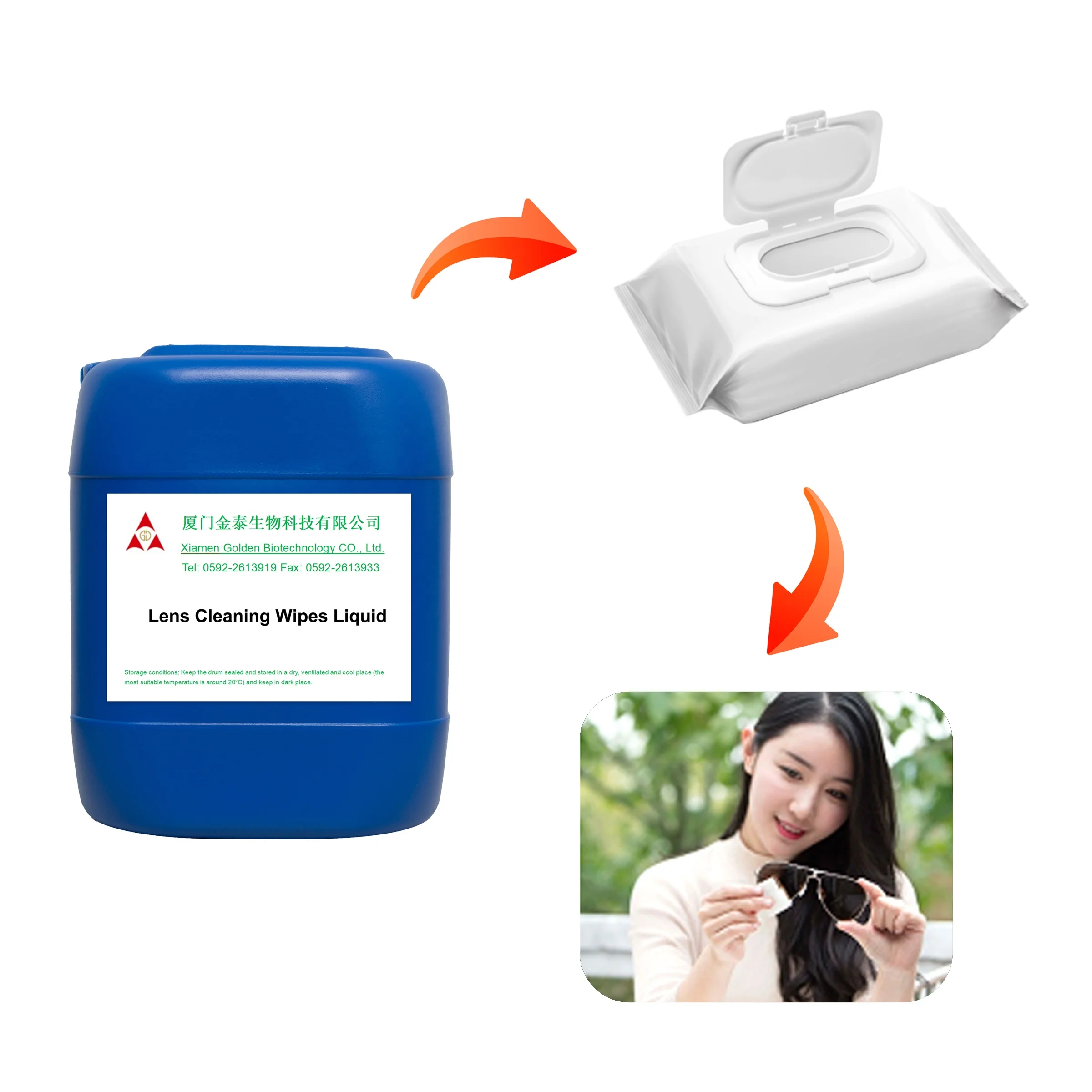 Glass Wet Wipes Liquid Chemical Raw Material For Lens Cleaning Wipes ...