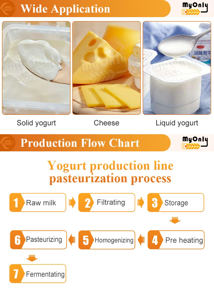 My Liquid Yoghurt Pasteurizer Milk Pasteurization Machine 100l Yogurt ...