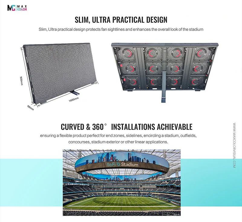 Football Field P10 Led Perimeter Screen Stadium Led Advertising Display ...