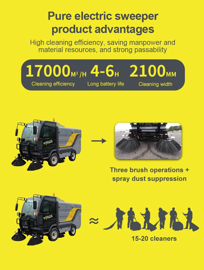 Price Of China Compact Electric Mini Road Dust Cleaning Machine Small ...