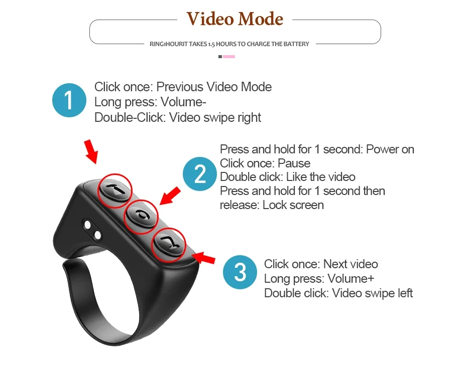 Adzerd Tiktok Scrolling Ring Remote Button Bluetooth Fingertip Stick ...