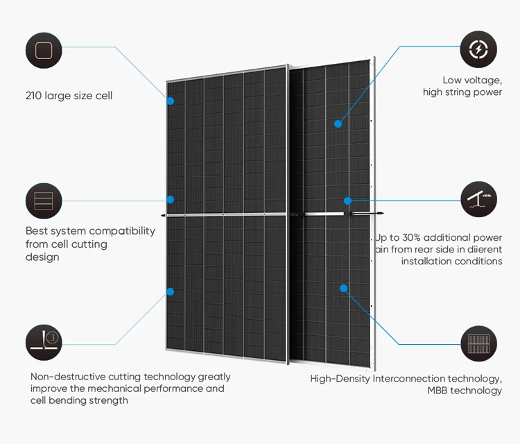 Trina Vertex S Mono Solar Panels 500w 550w 600w 670w Photovoltaic Panel Europe Rotterdam ...