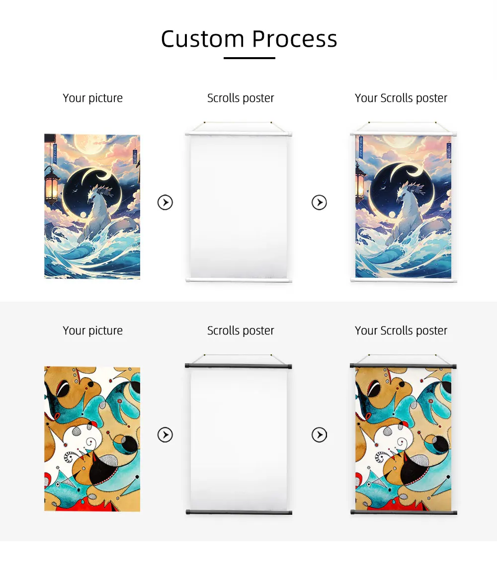 Custom Scenery Scrolls Poster Wholesale - Japan Anime Wall Decor
