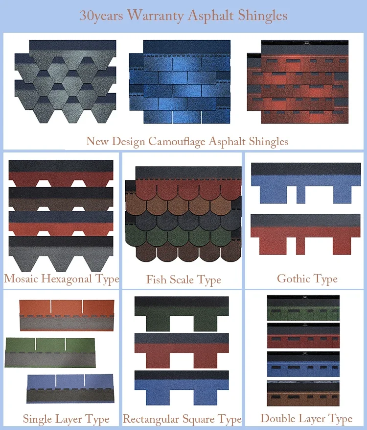 Cheng Xin Modern Roof Design Class A Anti-rust Decoration Pvc Plastic ...