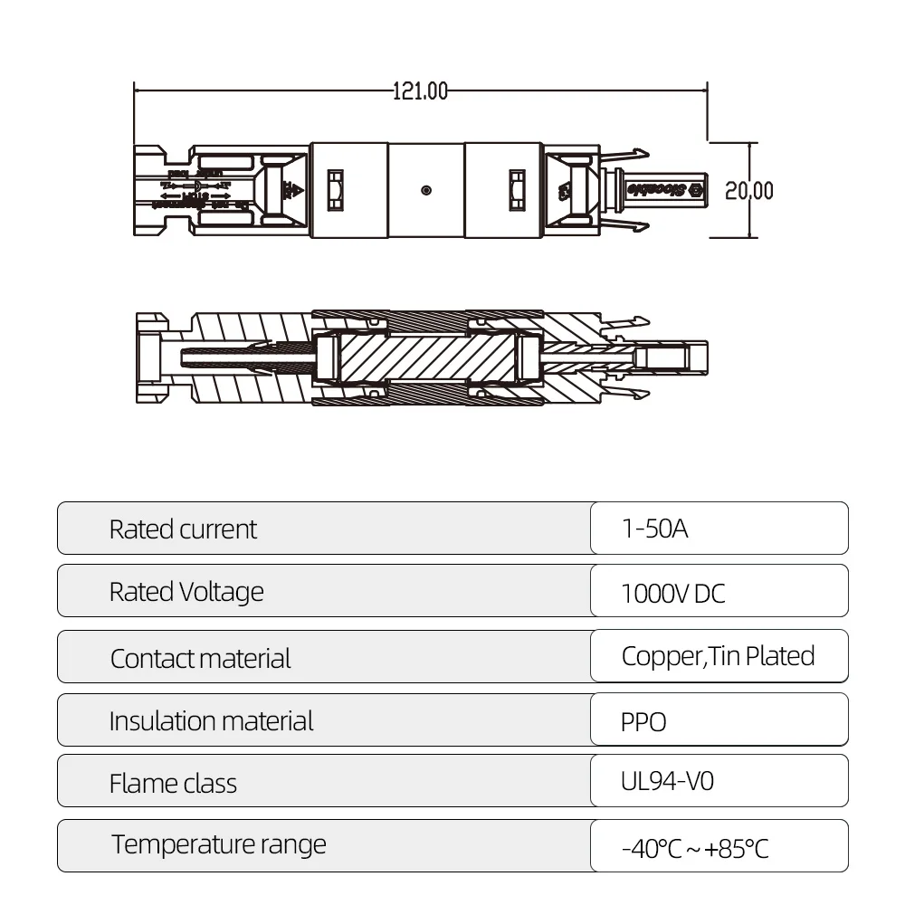 Slocable IP68 PV DC Fuse Connectors - Reliable Solar Solutions