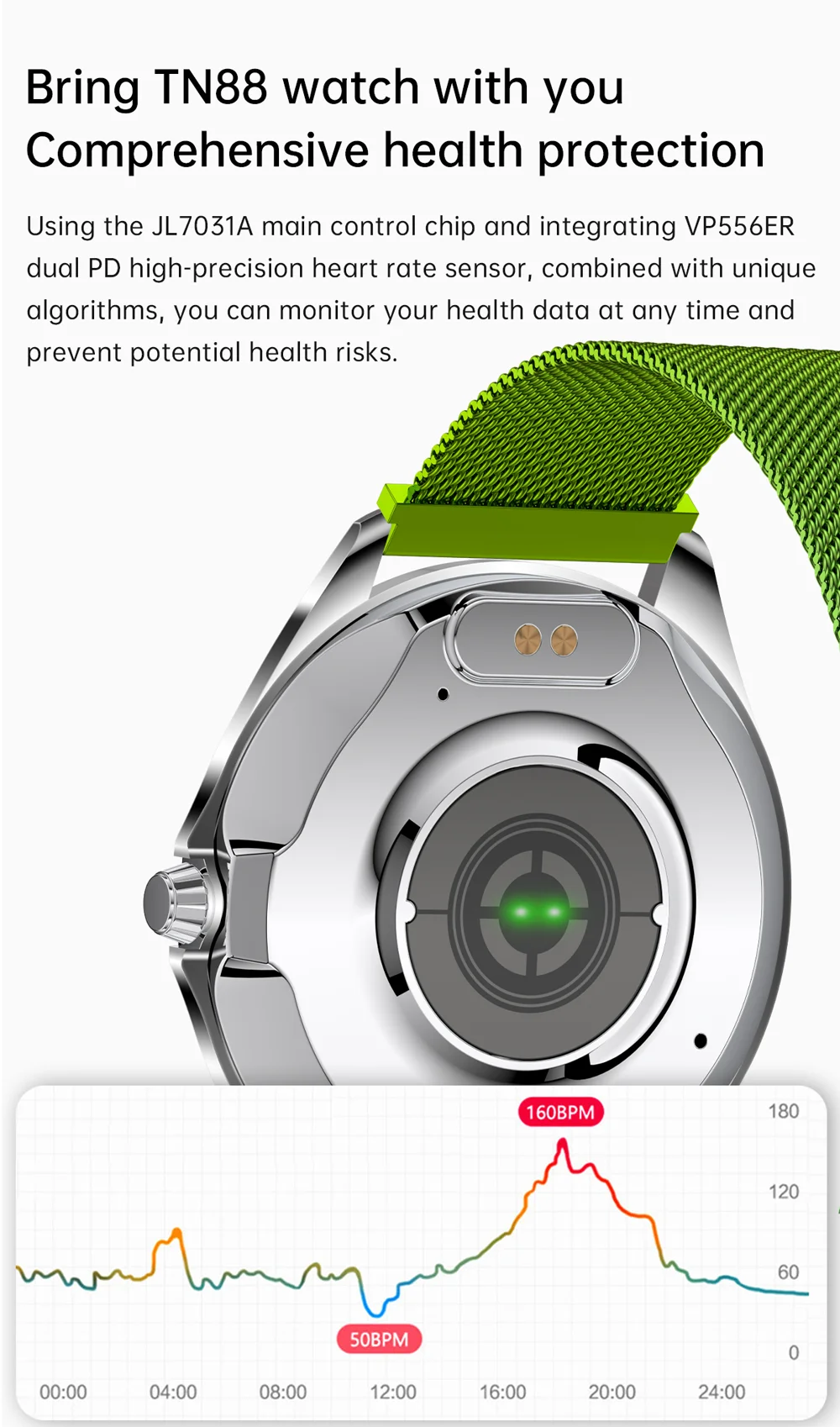 Oem 2024 Fashion Amoled Smart Watch 3mm Ultra-thin Frame6.5mm Body ...