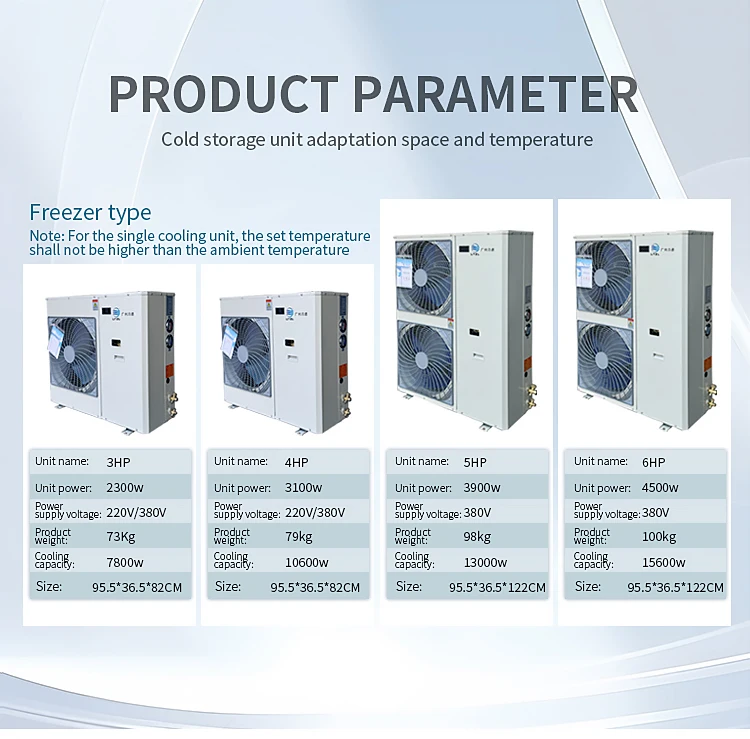1HP 2HP 3HP Fully Enclosed Scroll Compressor Box Type air Cooled ...
