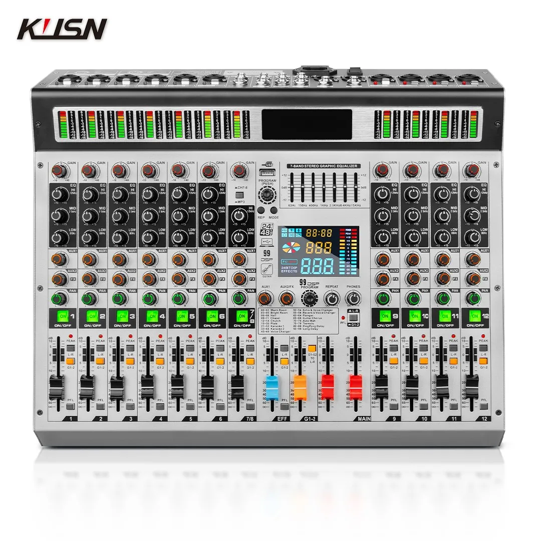 12 Channel 99 DSP Digital Mixer - Professional DJ Controller