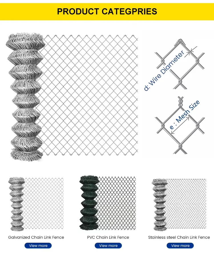 Cheap Modern Building Material Galvanized Cyclone Wire Fencing 50x50mm ...