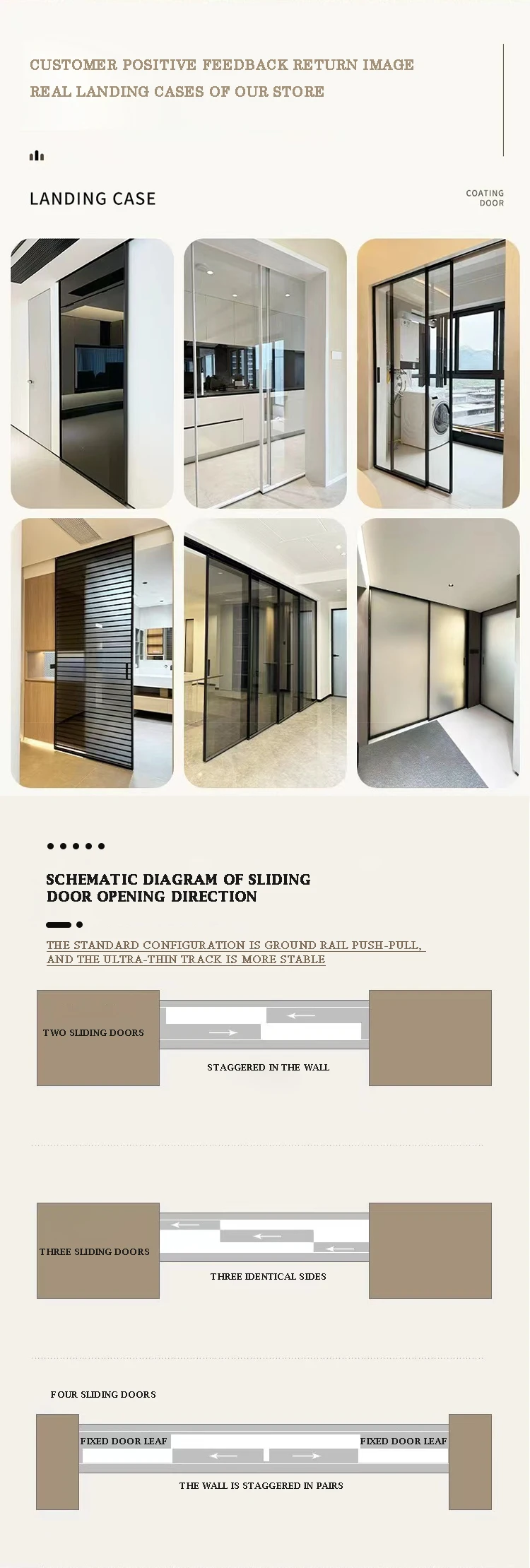 Aluminum Sliding Fold Air Ventilation Upper Rail 4 Panel Living Room ...