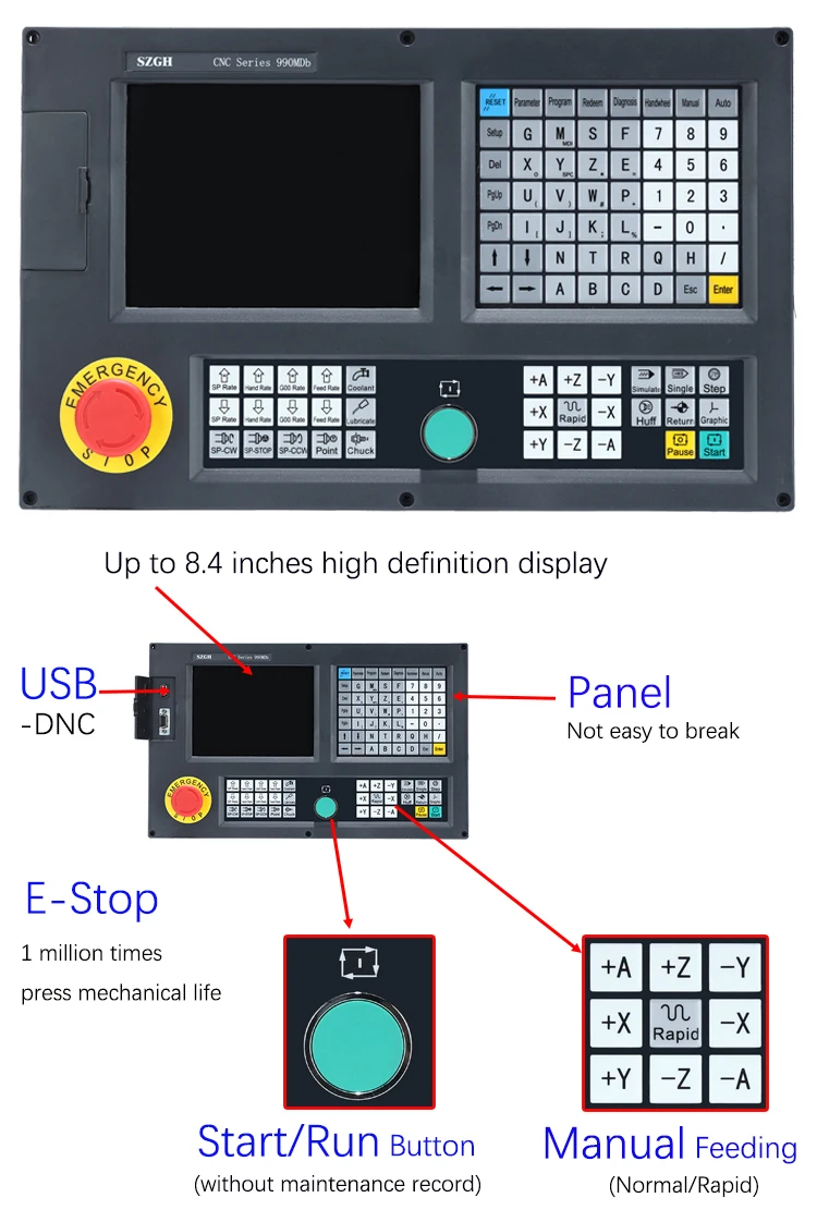 Lathe And Milling Cnc Machine Plc Controller Cnc 990tdb Used 2 Axis 3 ...