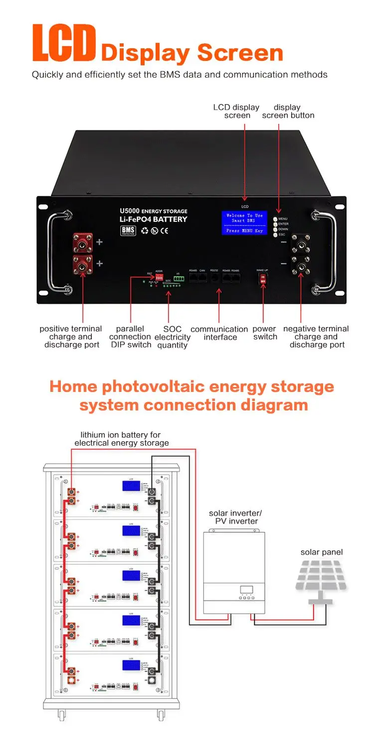 Rack-mounted Lithium-Ion Battery 48v 100ah 200ah 300ah