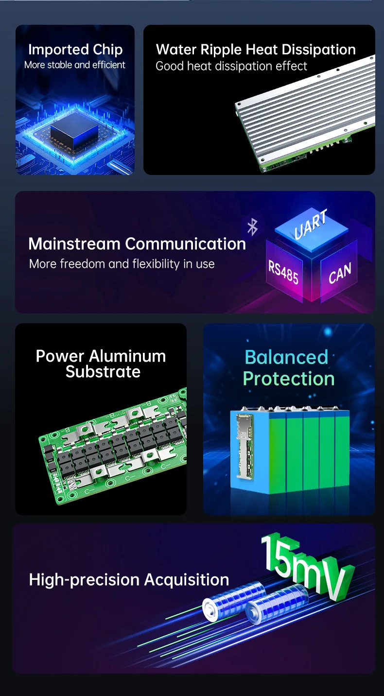 Jbd Oh20sa01 Lithium Battery Management System 8s-20s Lifepo4 Li-ion Lco Smart Bms 100a 120a ...