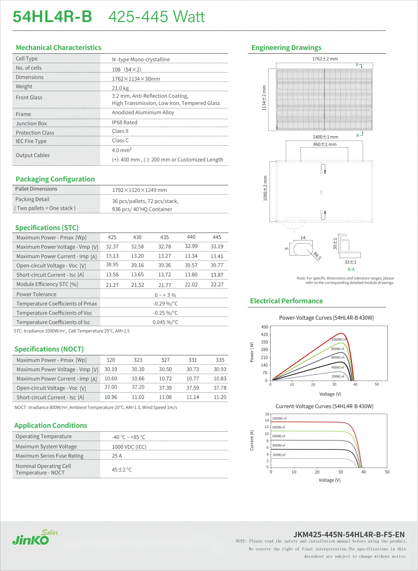 Jinko Pv Solar Module 16bb 430w 440w Topcon Mono 108 Cells Full Black ...