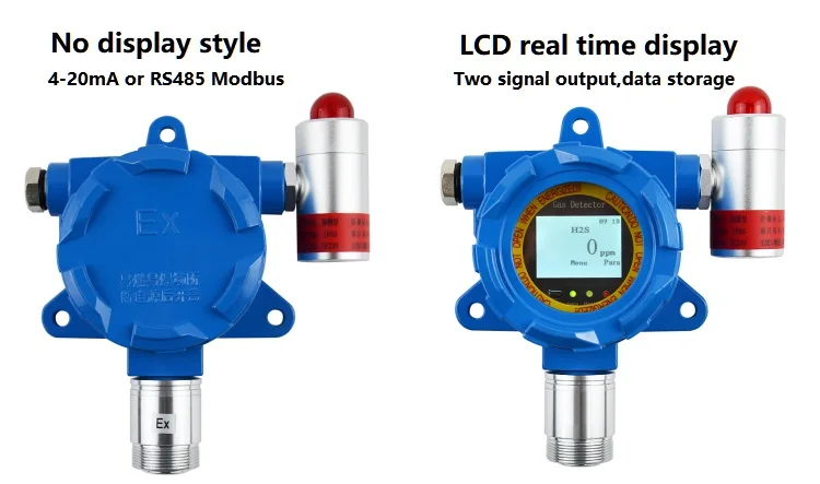 Atex Explosion Proof Fixed Digital Gas Transmitter Nh3 Ammonia Gas Detector in Stock| Alibaba.com