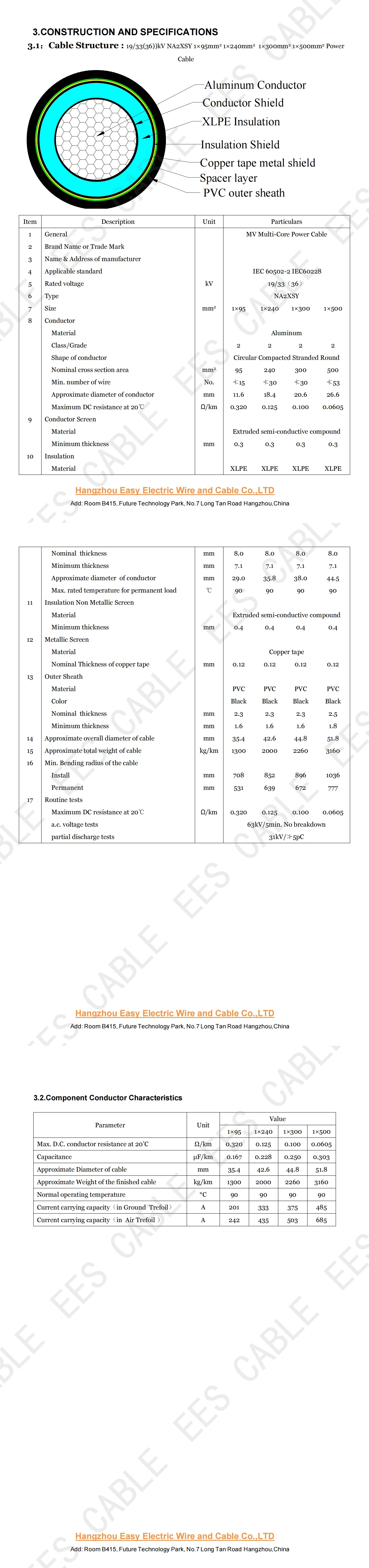 33kv NA2XSY Single Core Aluminum Conductor 300mm2 XLPE Insulated Power ...