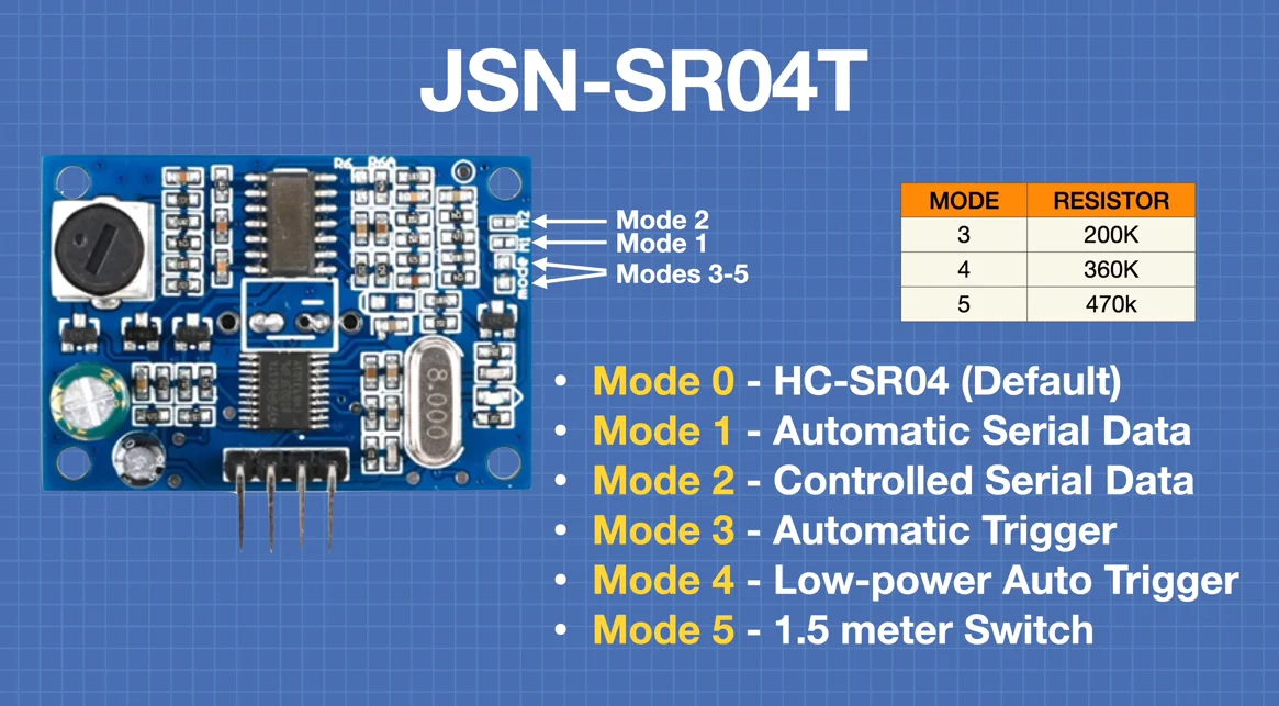 High Quality Jsn-sr04t V3.0ultrasonic Distance Sensor Ranging Module Reversing Radar Circuit ...