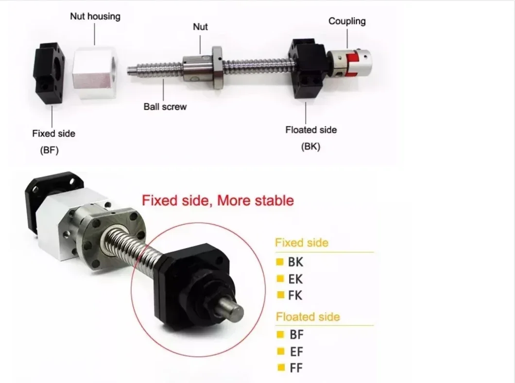 China Mini Ballscrew Factory Miniature Ball Screw with Nut Sfk0601 ...