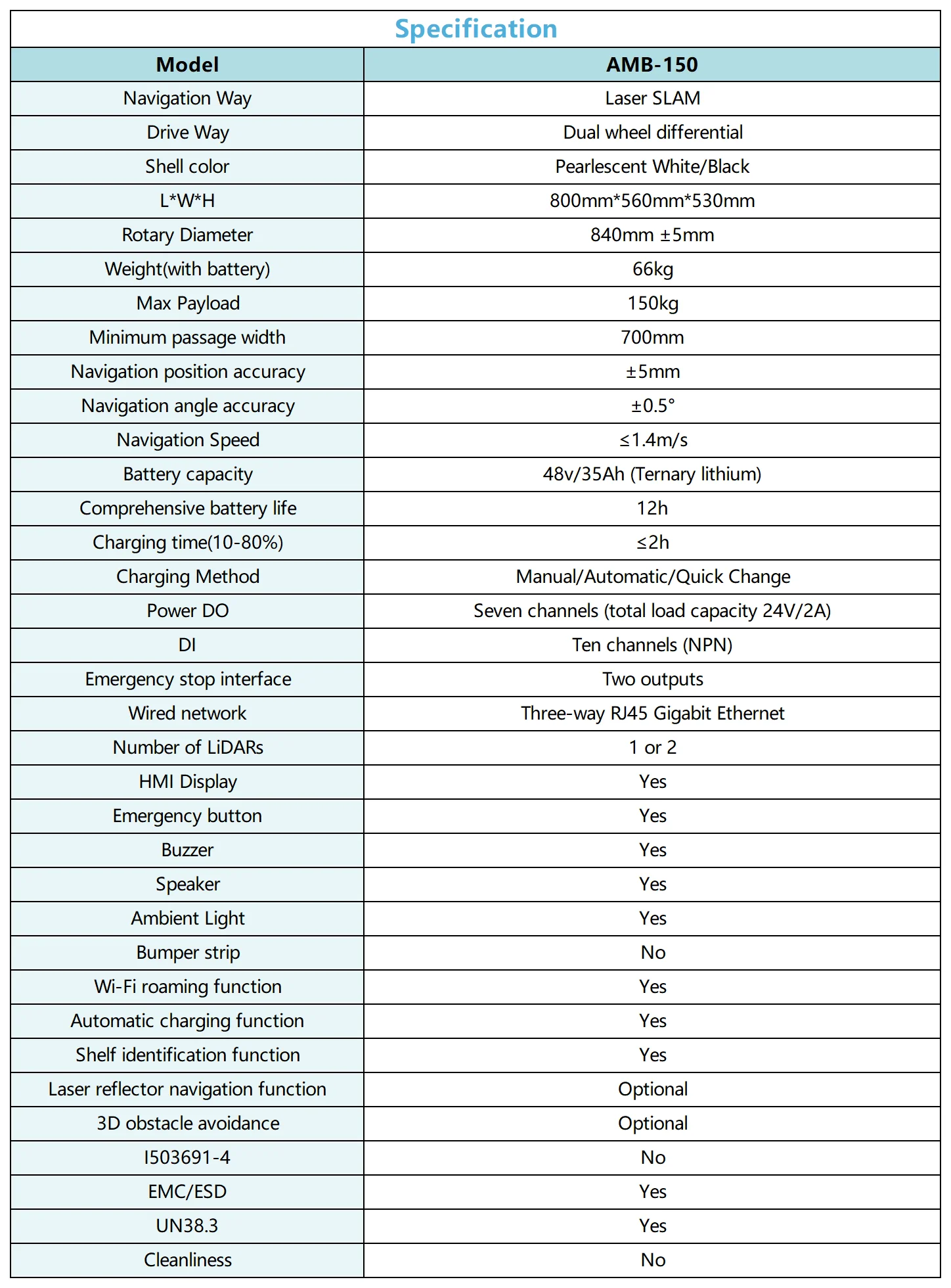 Mobile Platform with AGV/AMR Delivery Cobot CNC Machine Loading and ...