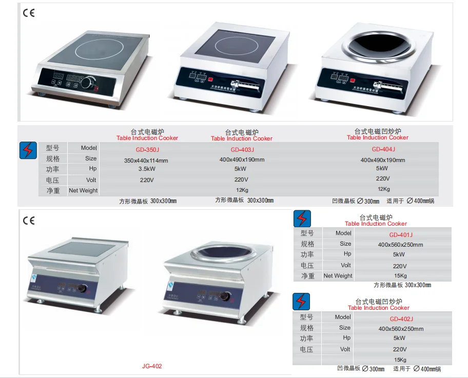 Commercial Kitchen Electric Cooktop - Induction Hotplate