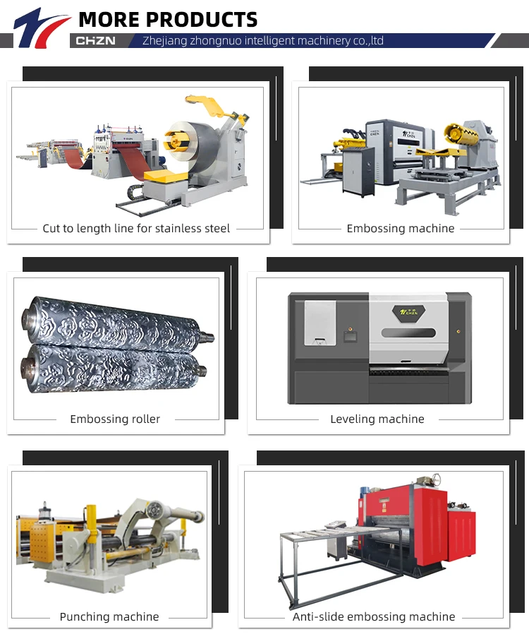 Straightener Metal Sheet Machine Roller Levelling Machine Steel Coil ...