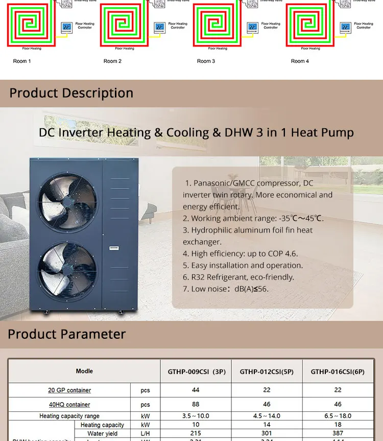 Grat High Quality R32 Dc Inverter Heating Cooling Hot Water Heater Home ...