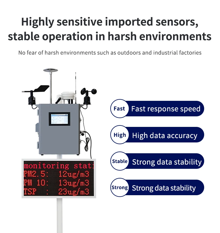 HT-MS100 Outdoor Air Pollution Monitor - Accurate & Reliable HT-MS100 Outdoor Air Pollution Monitor - Accurate & Reliable