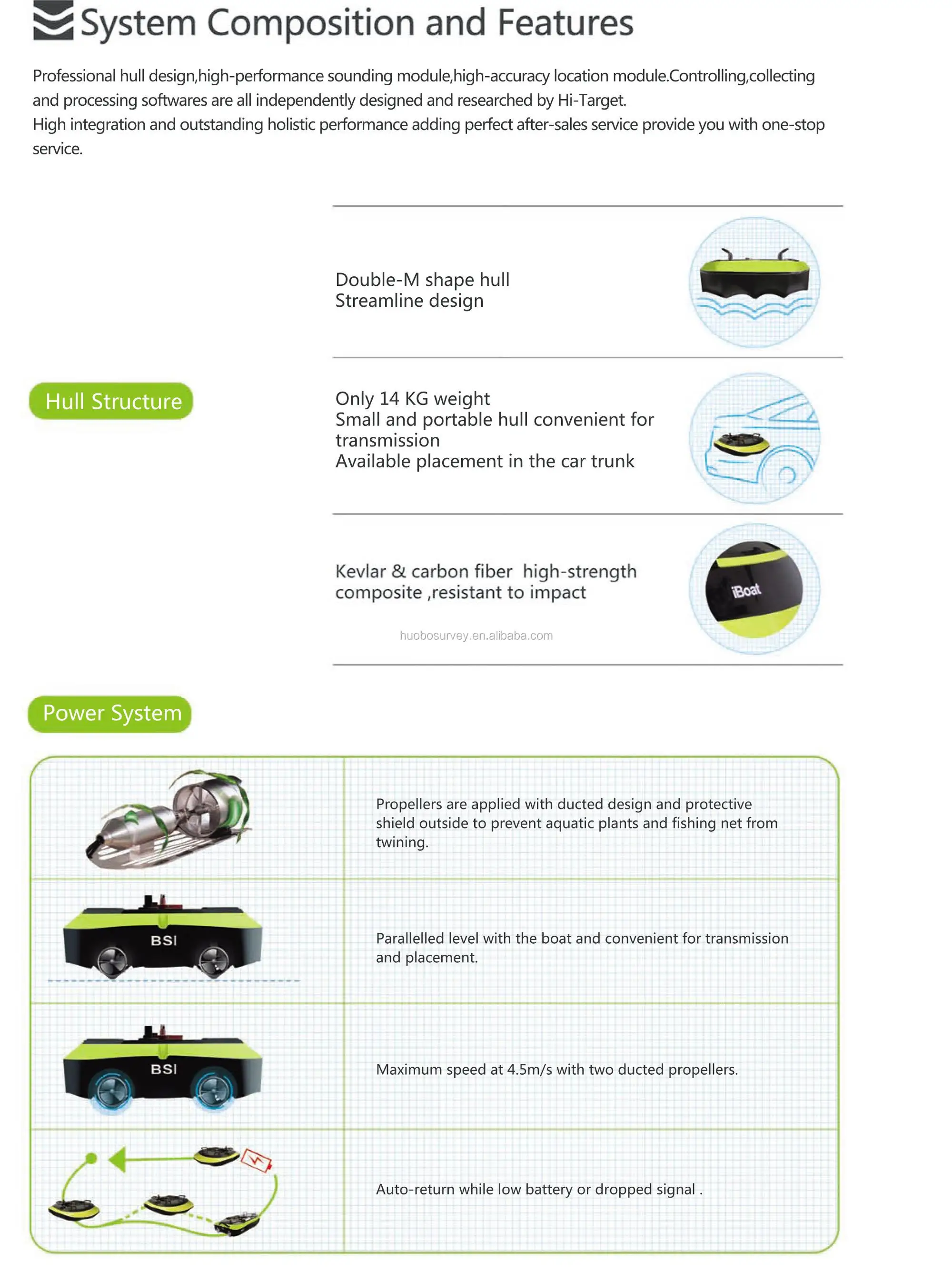 Hi-target Asv Boats Underwater Landscape Survey Boats - Buy Asv Boats ...