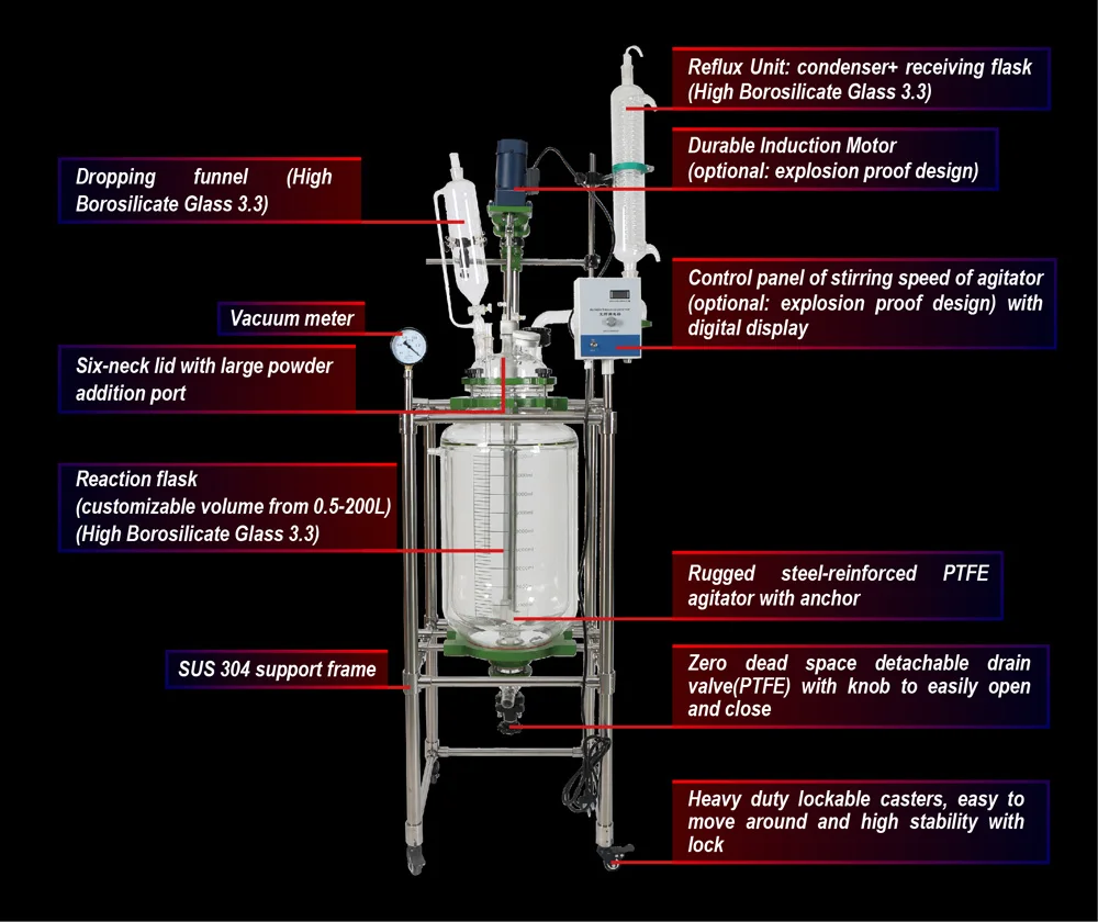 10l Laboratory Glass Reactor Chemical Synthesis And New Material Test ...