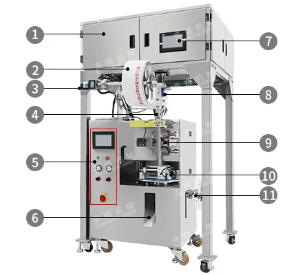 DCK-N Multi-head Scale Triangle Bag Green Tea Packing Machine Tea ...