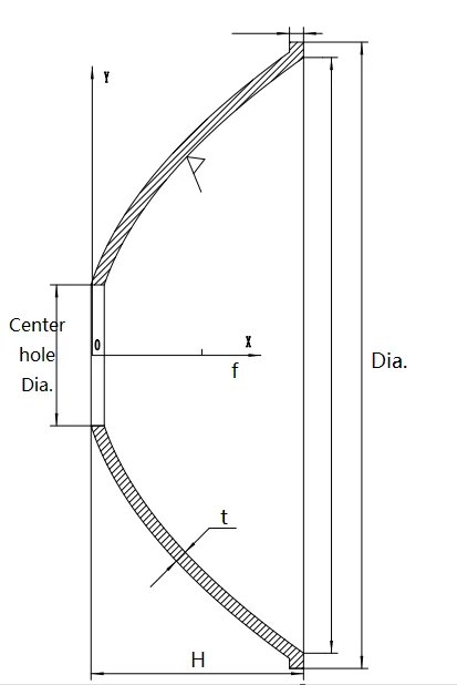Custom Precision Parabolic Coated Reflector Large Size Customized ...