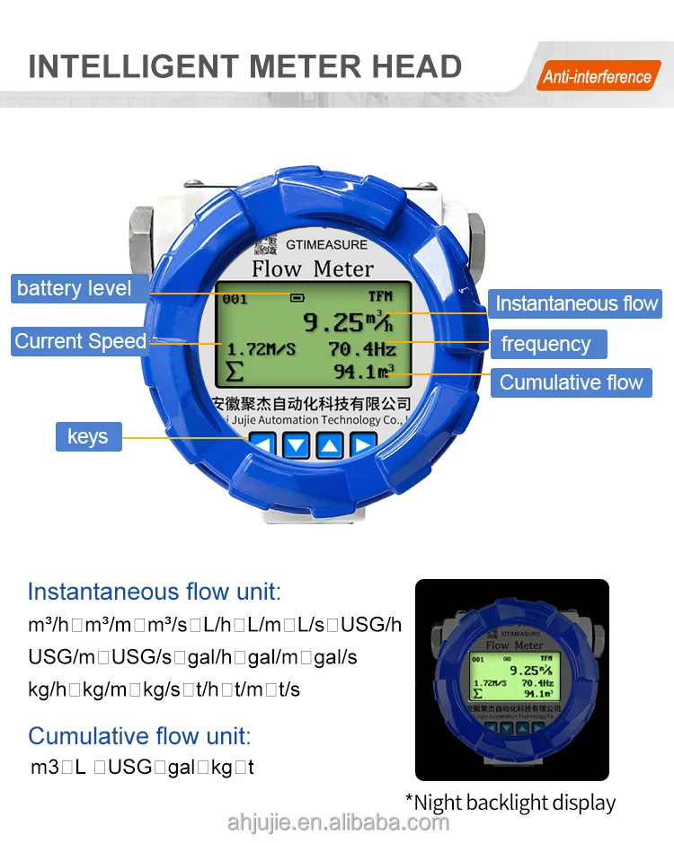 2 3inches Flow Meter 4-20ma Pulse RS485 MODBUS Display