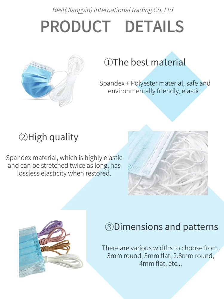 Flat Elastic Earloop Factory Made Polyester Elastic White Earloop - Buy ...