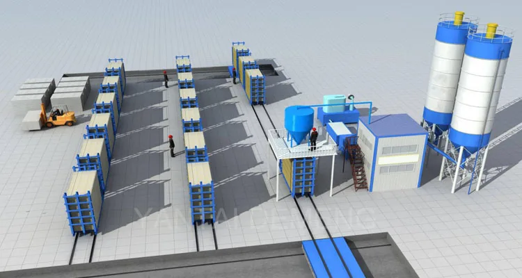 Precast Concrete Wall Panel Machine/eps Sandwich Wall Panel Making ...