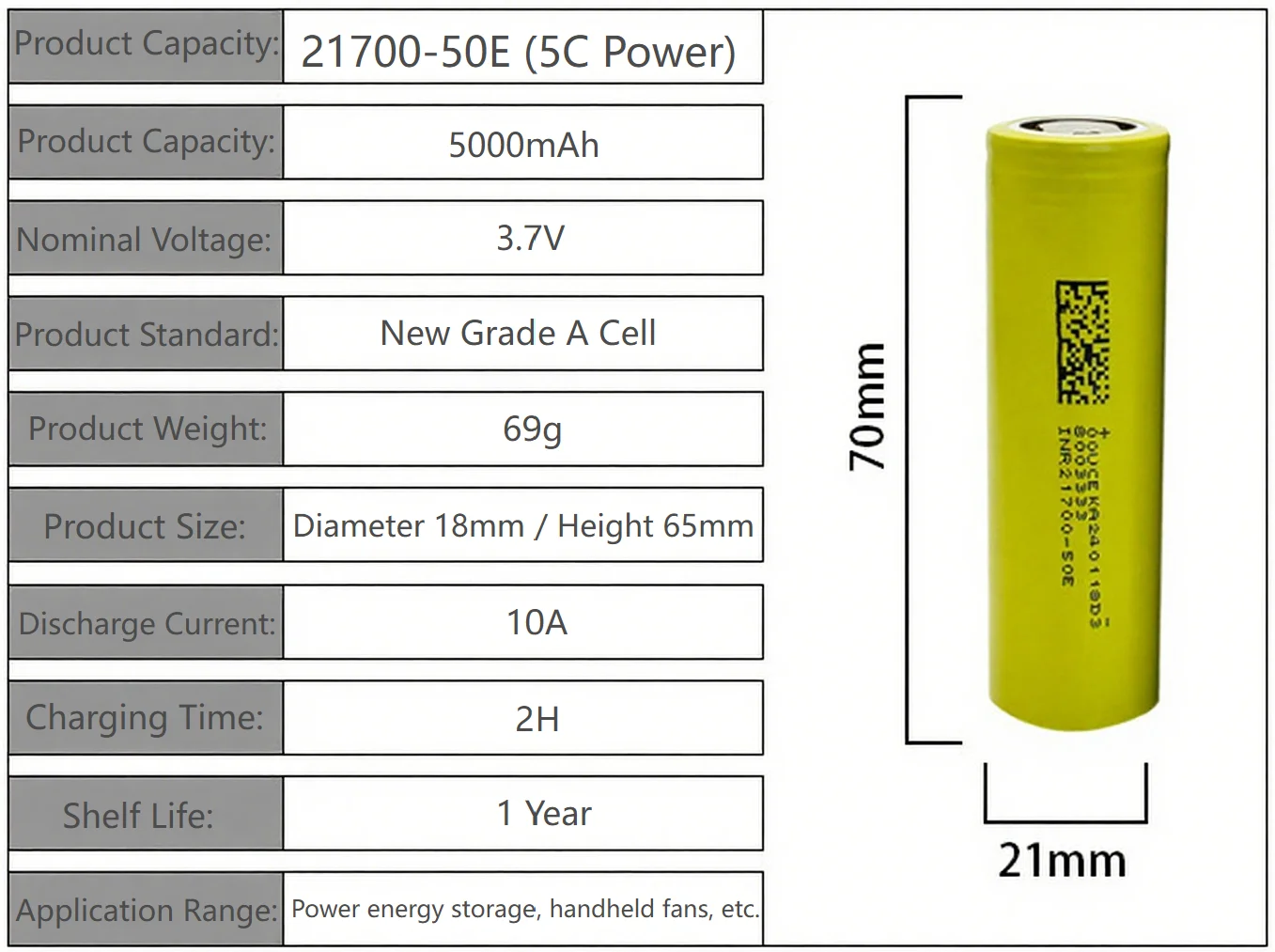 Consumer-Grade 21700 Rechargeable Batteries 3.7V 5000mAh Cylindrical ...