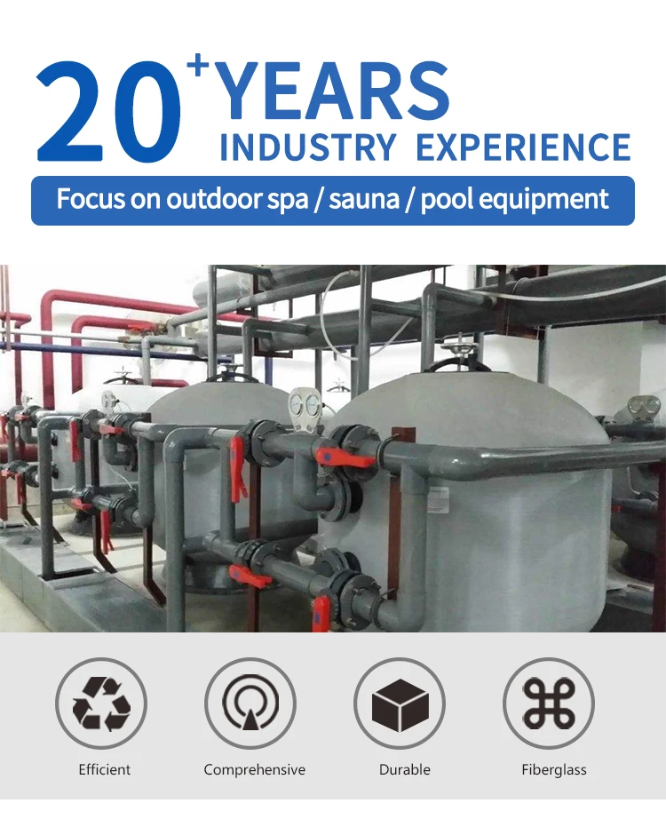 Wholesale Fiberglass Swimming Pool Equipments Sand Filter Pump For The ...