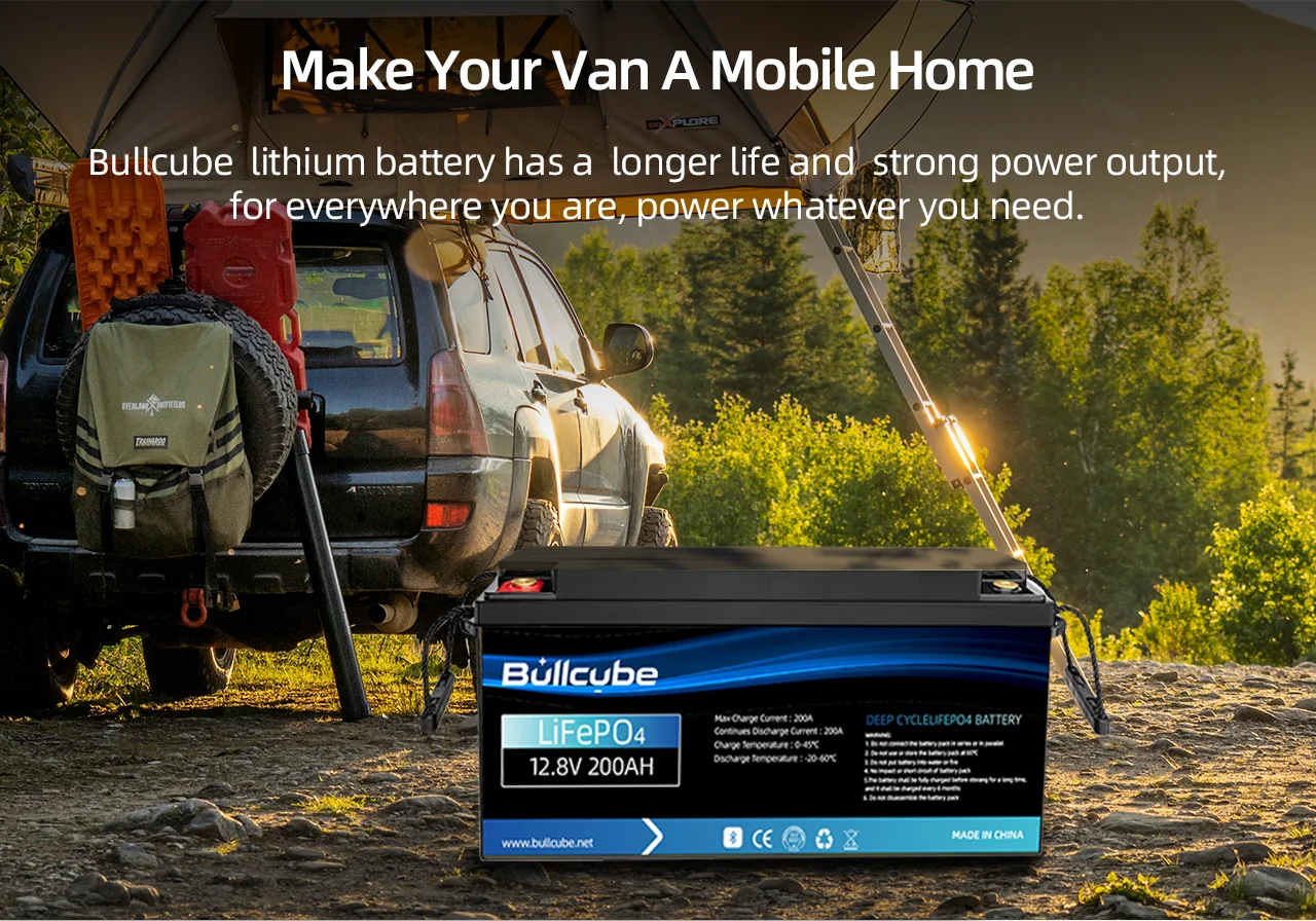 Bullcube Multi Capacities Lithium Ion Batteries 12V 24V 6Ah 18Ah 50Ah ...