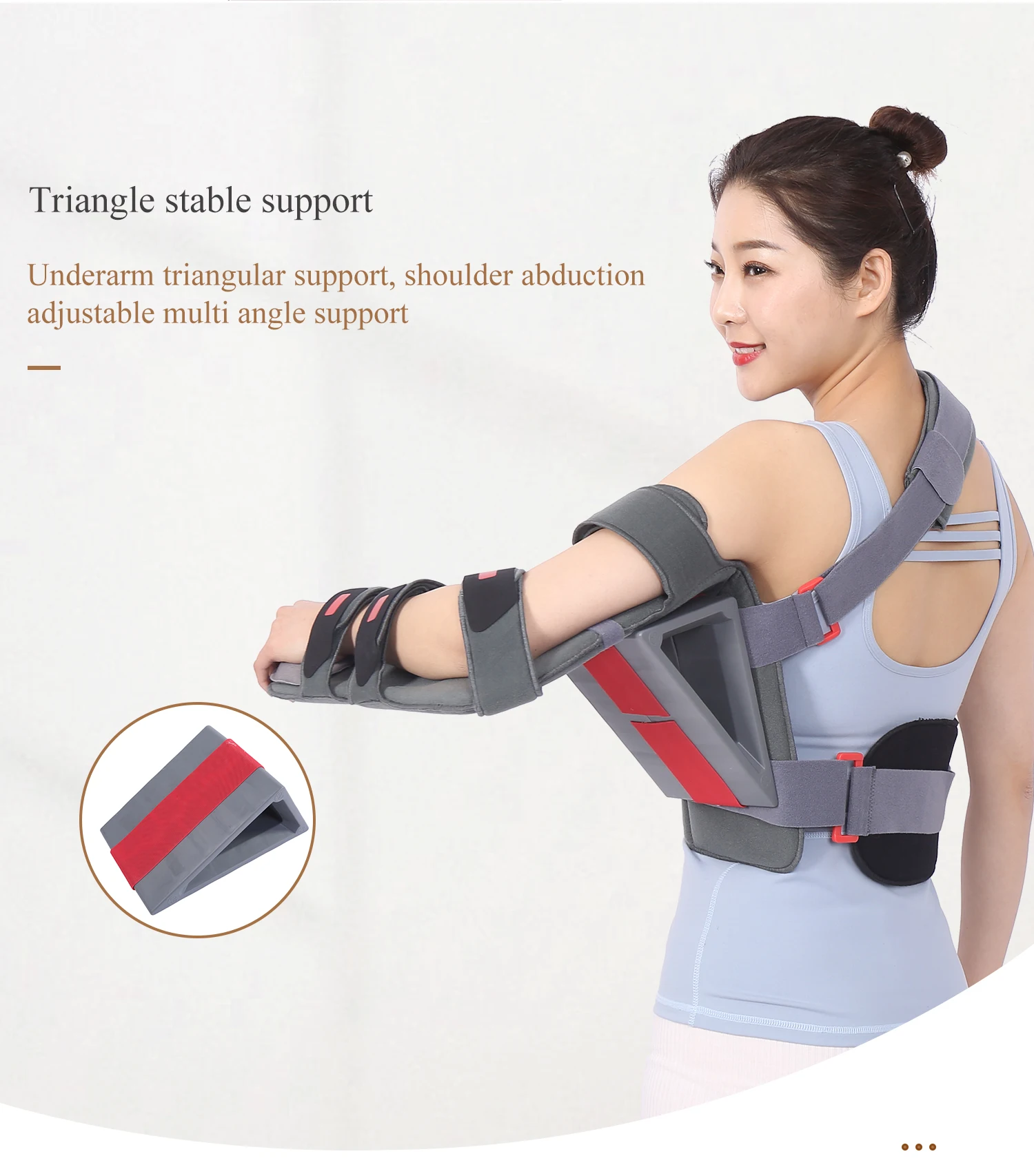 Shoulder and Elbow Injury Recovery Humerus Fracture Immobilization ...