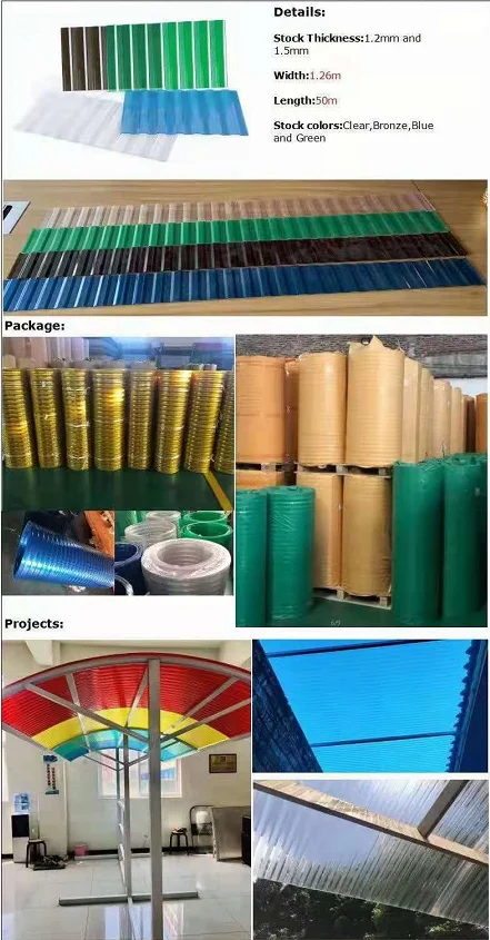 Fire Safety Gutter Grow Transparent Clean Greenhouse Pc Roof Panel ...