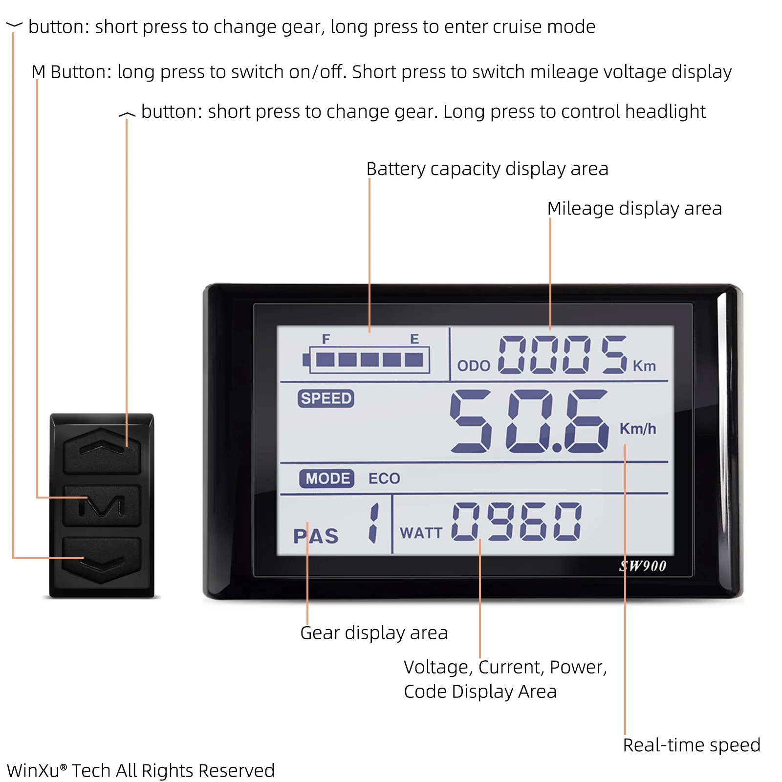 36V 48V 60V 40A Motor Drive Controller SW900 LCD Kit for Electric Bikes ...