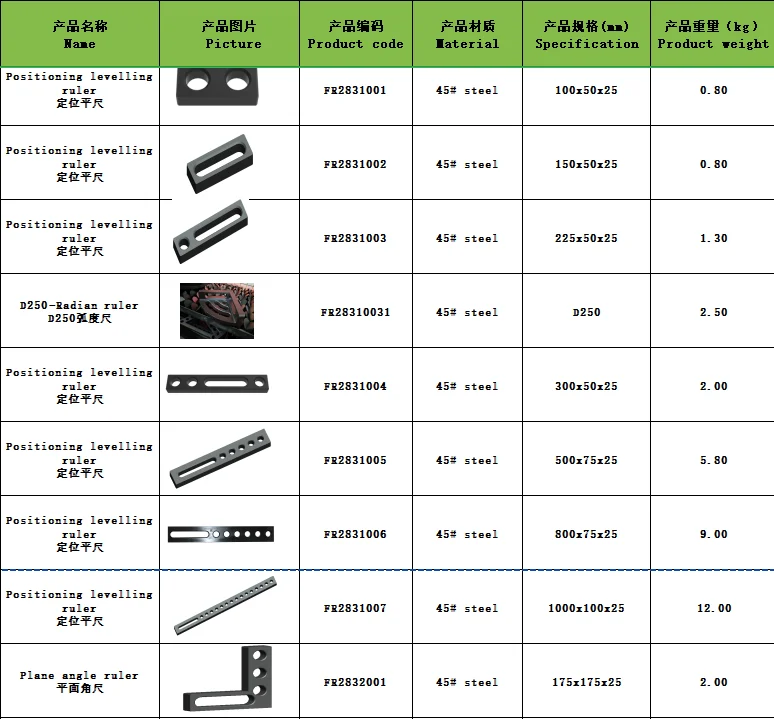 3d Multifunctional Welding Fixture New 3d Positioning Ruler For Welding ...