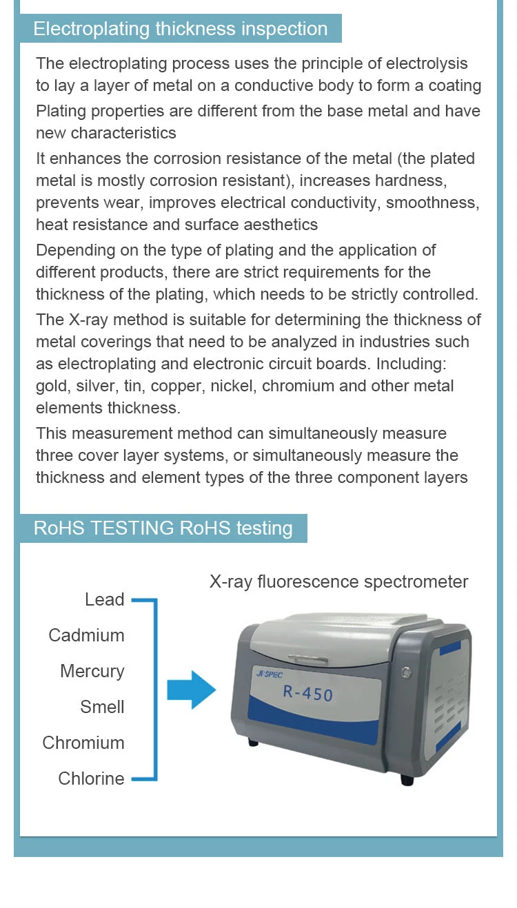 Portable X-ray Fluorescence Analysis Spectrometer Rohs Testing Analyzer ...