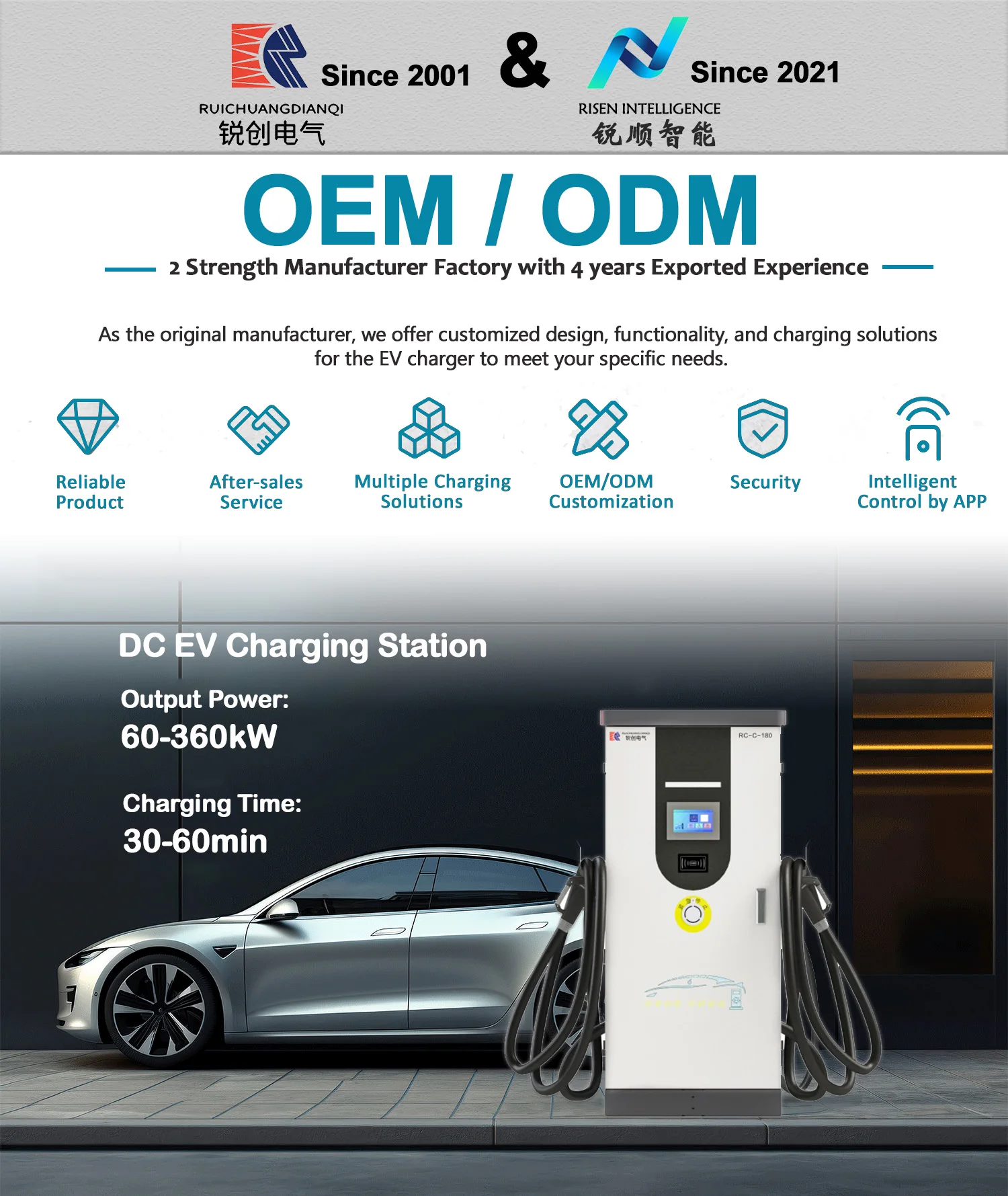 60-360KW EV Charging Station Electric Car GBT Charging Port DC CCS2 ...