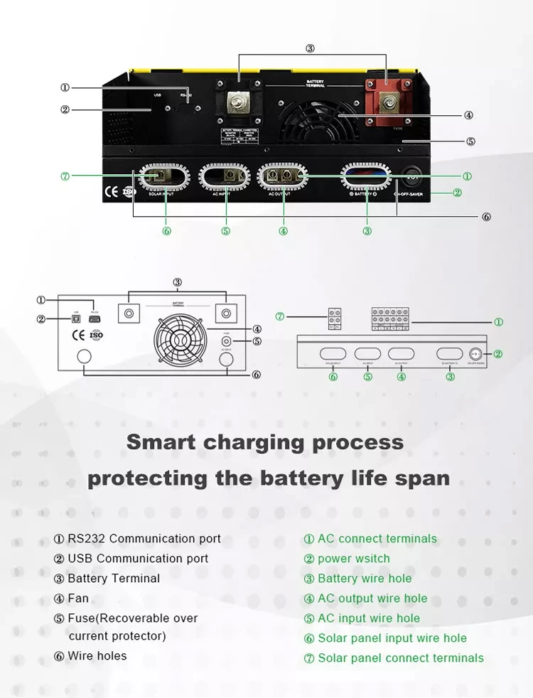 1kv 2kv 3kv 4kv 5kv Sine Wave Inverter - Hybrid Solar Power