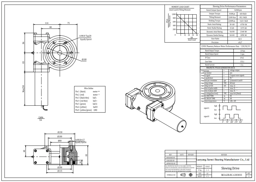 Se3 Single Axis Slew Drive - Buy Se3 Solar Tracker Slewing Bearing ...