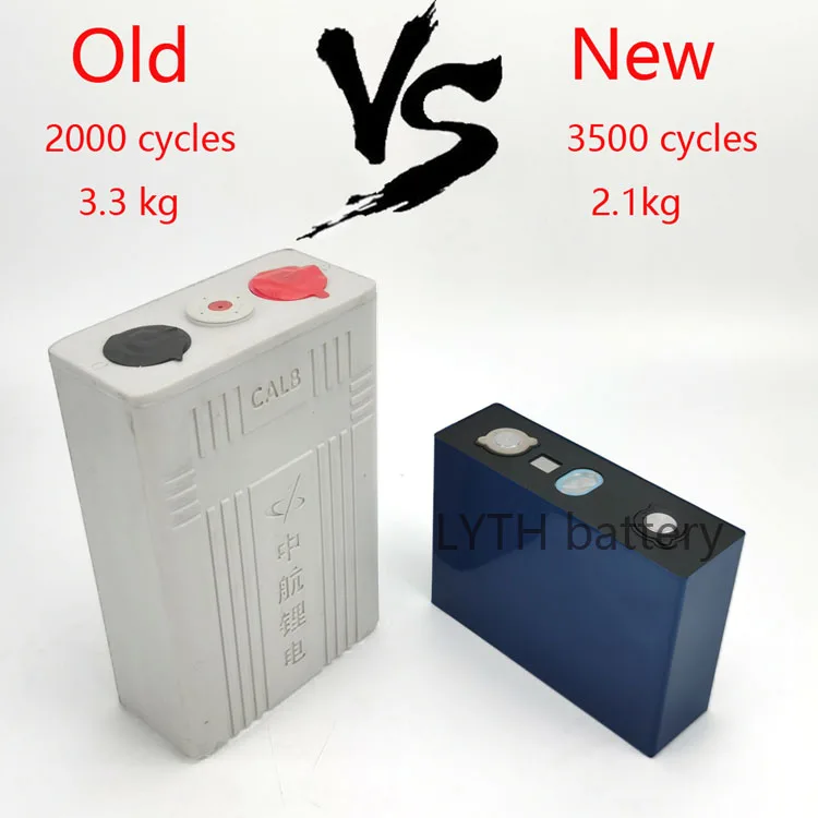 A Grade Calb Ca100 3.2v 100ah Lifepo4 Lithium Ion Cell Battery For Ess ...