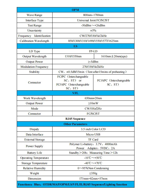 Mini Otdr 1625 Linea Fibra - Portable Fiber Optic Tester